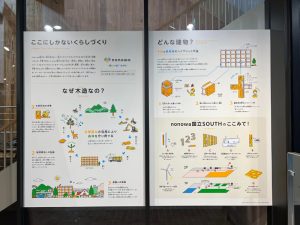 nonowa国立SOUTH | くにたちNAVI